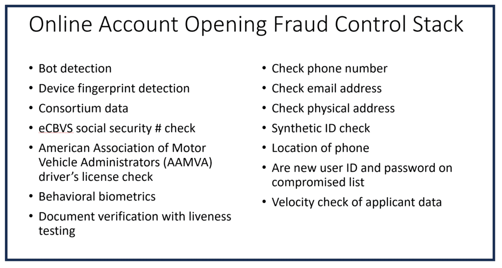 What Can Go Wrong with Bank Online Account Opening? - Security Boulevard