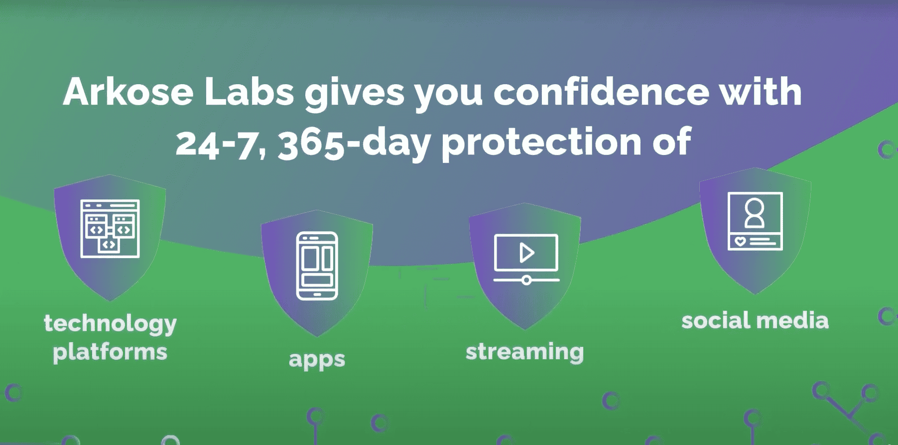 Arkose Labs for Tech and Digital Media | Arkose Labs